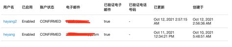 使用 Cognito 与 Aws Api Gateway 集成实现 Api 级别权限控制 亚马逊aws官方博客