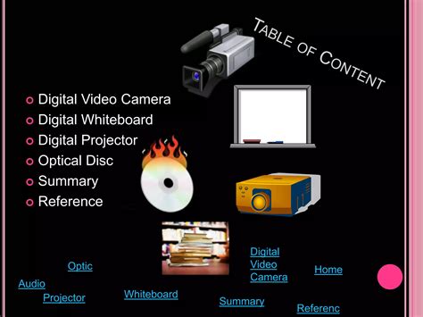 audio visuals non linear power point ppt