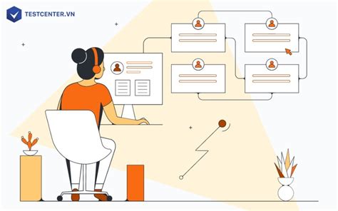 Flowchart là gì Cách ứng dụng Flowchart vào quy trình tuyển dụng hiệu quả Testcenter