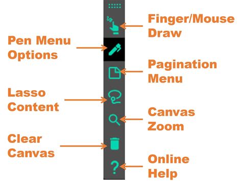 Canvas Toolbar Reactiv Suite