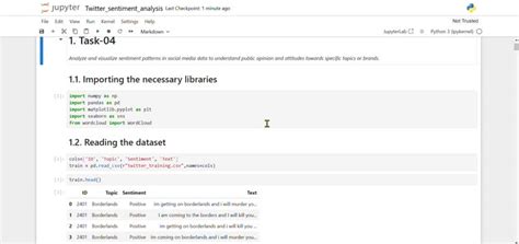Suraj Kumar On Linkedin Datascience Prodigyinfotech