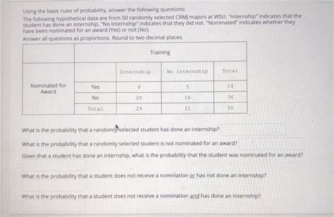 Solved Using The Basic Rules Of Probability Answer The Chegg