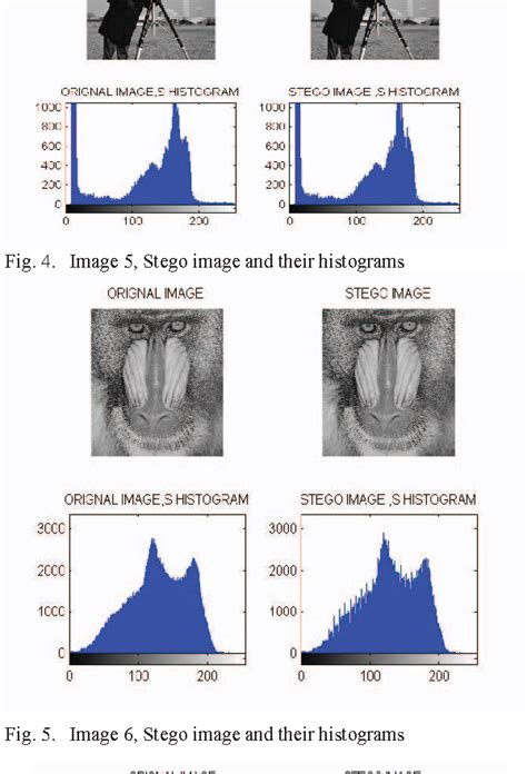 figure 1 from new approach toward data hiding using xor for image