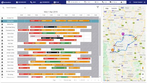 Workforce Scheduling Optimization Challenges And Solutions