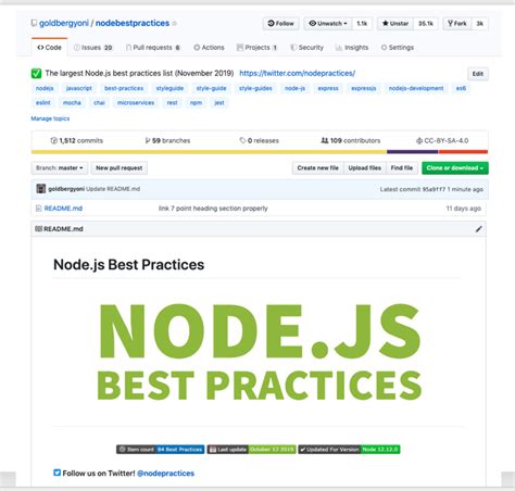 yoni goldberg node js quality 📢 this is not a new project but i m sharing it here for the