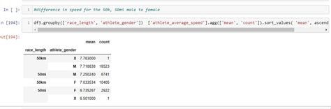 dataanalysis dataanalytics datascience bigdata datadriven