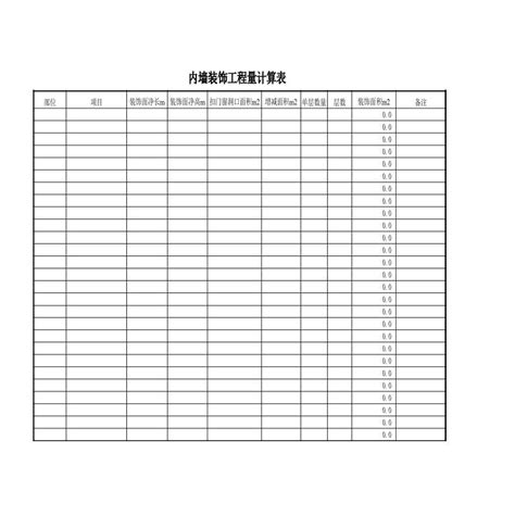 内墙装饰工程量计算表 【工程造价】 Xls 工程项目管理资料 土木在线