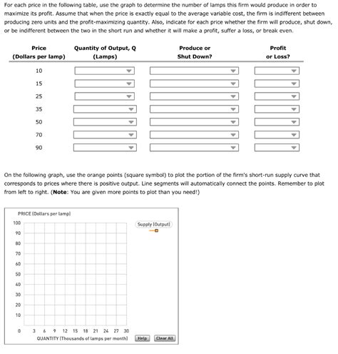 Solved 4 The Short Run Production Decision Aa Aa Consider Chegg Com