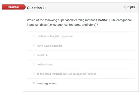 Solved Question 11which Of The Following Supervised Learning