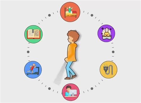 Video Shubham Malviya On Linkedin Growth Createyourlife Habits Success Successmindset