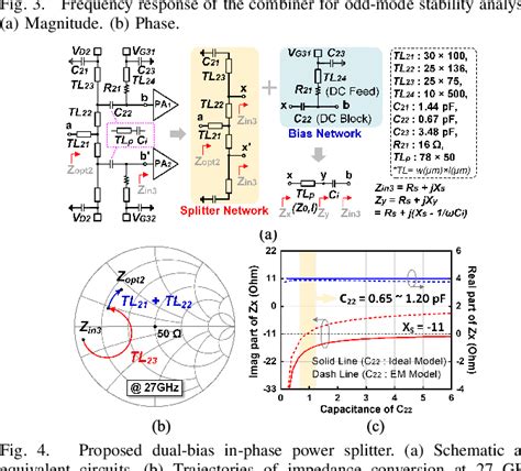Figure 4 From A Mm Wave Parallel Combined Power Amplifier Supporting