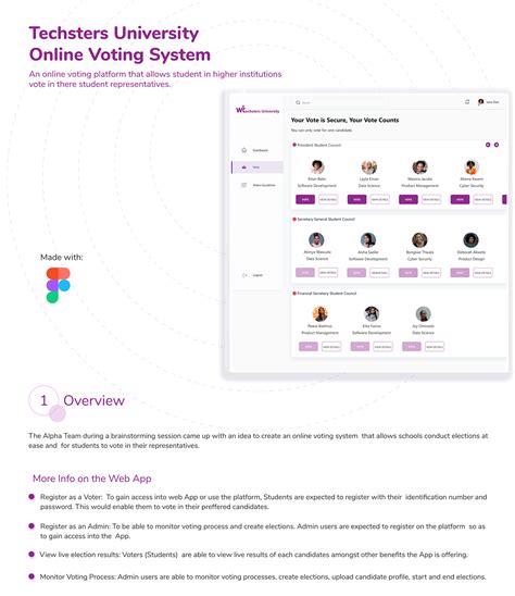 Online Voting System Behance