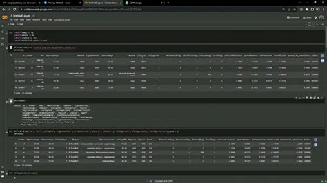 Deepak Tetame On Linkedin Datascience Datacleaning Eda Analytics