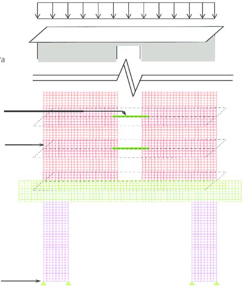 finite element model for coupled shear walls above the transfer girder
