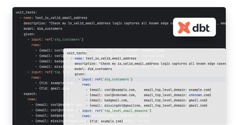 Dbt Unit Test Framework A Dedicated Framework For Unit Testing By