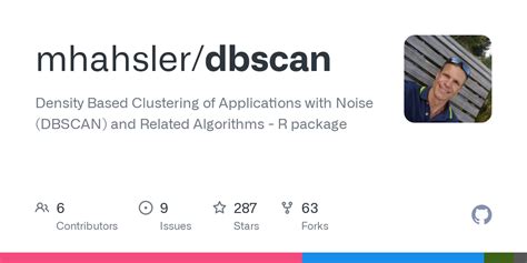 Github Mhahslerdbscan Density Based Clustering Of Applications With Noise Dbscan And
