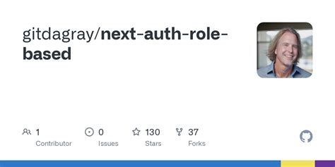 Next Auth Role Based Src App Api Auth Nextauth Route Ts At Main Gitdagray Next Auth Role