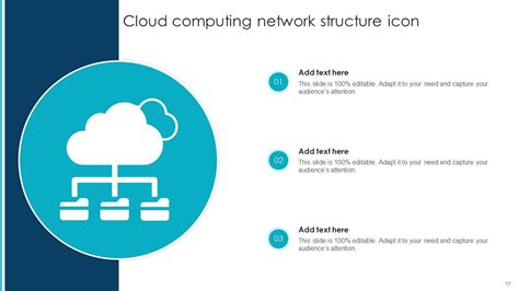 cloud computing powerpoint ppt template bundles crp ppt presentation