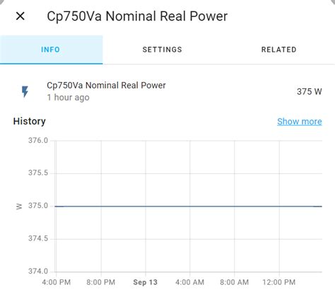 nut integration through ui not all variables available third party