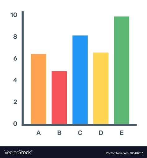 Have A Tips About Why Use A Stacked Bar Chart Add Trendline To Excel Islandtap