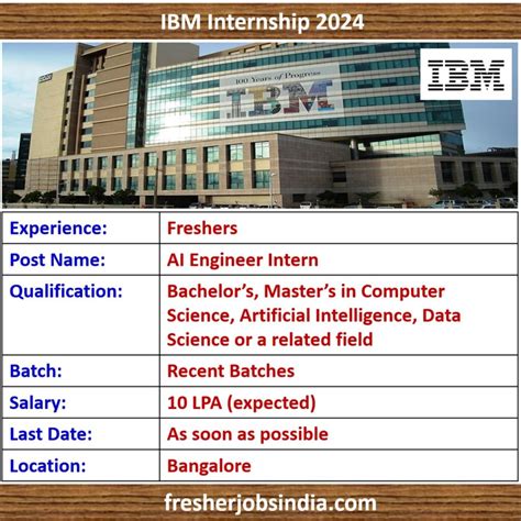 Ibm Internship 2024 Ai Engineer Intern Apply Now