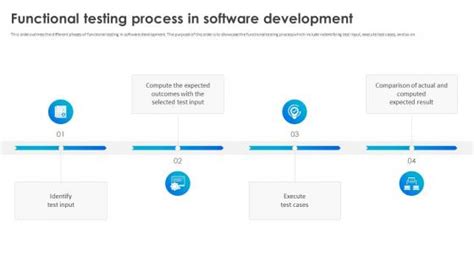 Testing Techniques Powerpoint Presentation And Slides Ppt Sample Slideteam