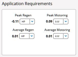 We Can Help You Size A Servo Axis