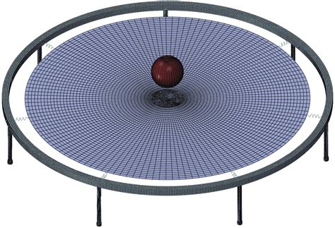 Properly Requesting Reaction Forces In Abaqus Computer Aided Technology Properly Requesting Reaction Forces In Abaqus Computer Aided Technology