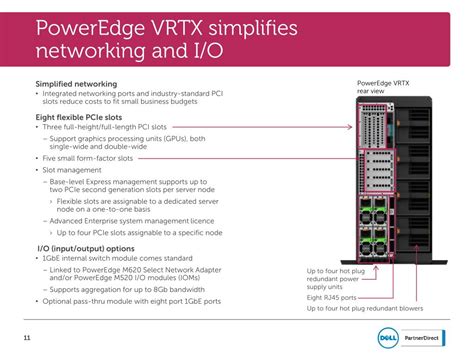 Ppt Dell Poweredge Vrtx Presentation Powerpoint Presentation Free