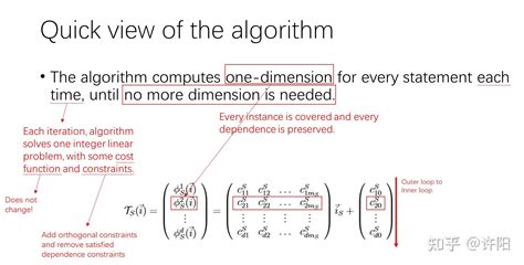 Pluto 编译器和它的调度算法（一） 知乎