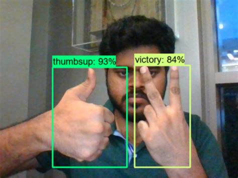 Github Ramgopalputtaobjectdetectionusingtensorflow