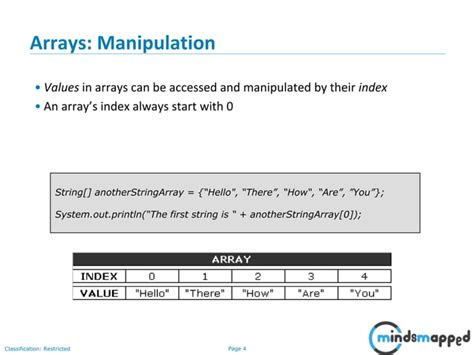 Session Arrays And Methods Pptx