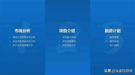 Ppt列表式文字排版怎麼做才不單調，你可以試試這個方法 每日頭條