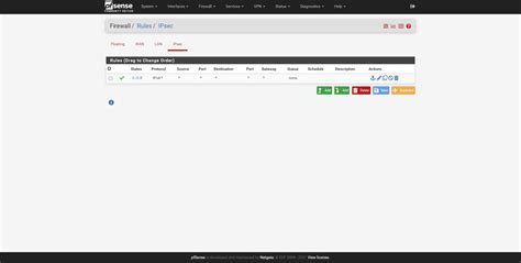 configure ikev2 ipsec vpn server with psk or rsa in pfsense itigic