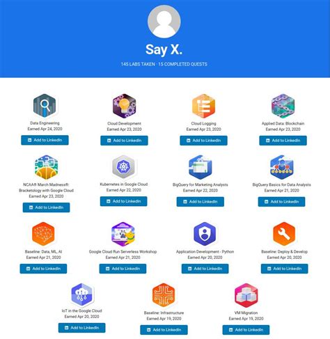 Say Xian Xun On Linkedin Majulahgcp Majulahgcp