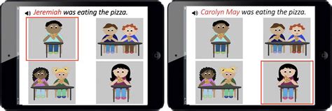 The Impact Of Dialect Differences On Spoken Language Comprehension