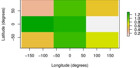Shows Which Cells Contain Non Zero Values But Gives No Further Download Scientific Diagram