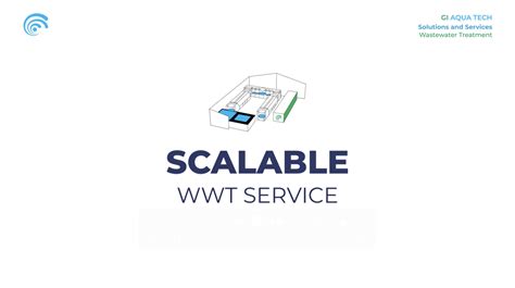 Aquatech Amsterdam Gi Aqua Tech