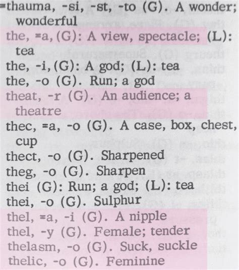 Vaginas Depicted In Sumerian A Database With Commentary Origin Of Alphabet