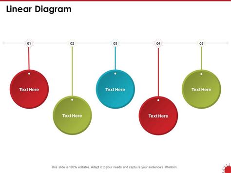 Linear Diagram N Ppt Powerpoint Presentation Aids Presentation Graphics Presentation