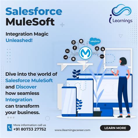 Ilearnings On Linkedin 🚀 Salesforce Mulesoft Integration Magic