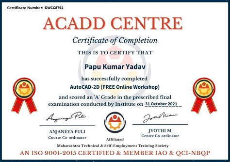 Papu Kumar Yadav On Linkedin Workshop Acadd