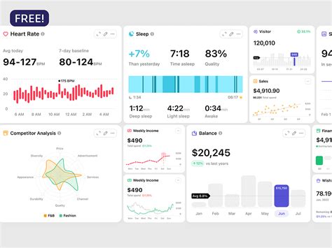 Pie Chart Designs Themes Templates And Downloadable Graphic Elements