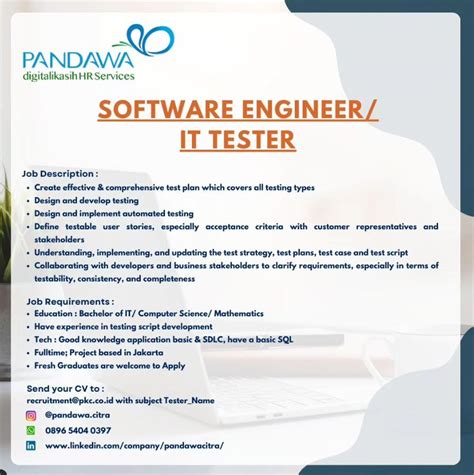 lokerit lokerprogrammer lokerdeveloper lowongankerja loker