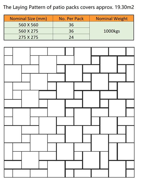 Indian Sandstone Paving Patterns 3 Sizes