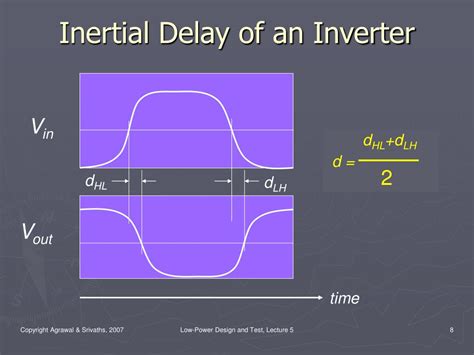 Ppt Low Power Design And Test Gate Level Power Optimization Powerpoint Presentation Id 3262315