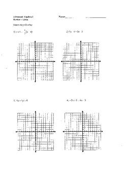 Algebra Honors Linear Test Review By Everything Honors TPT