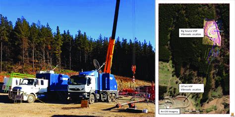 Surface Setup For Acquisition Of Vsp Surveys And A Map Showing Source