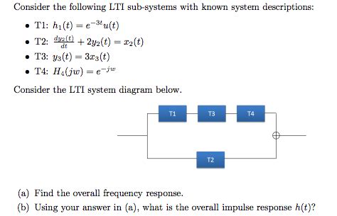 Consider The Following LTI Sub Systems With Known Chegg