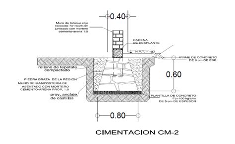 Foundation Construction Detail Section Layout File Artofit